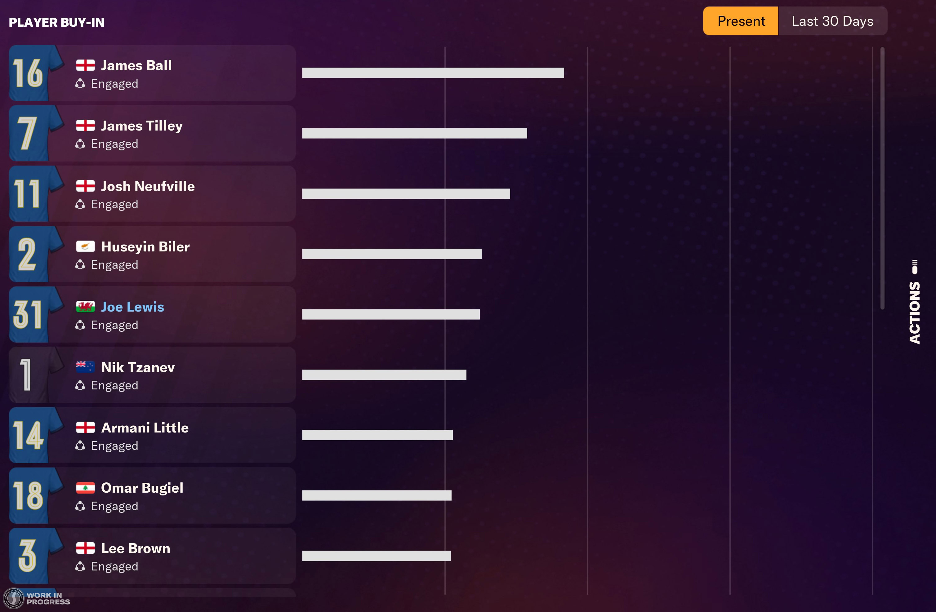 Football Manager 2024 Console – New Features Unveiled | Football Manager 26